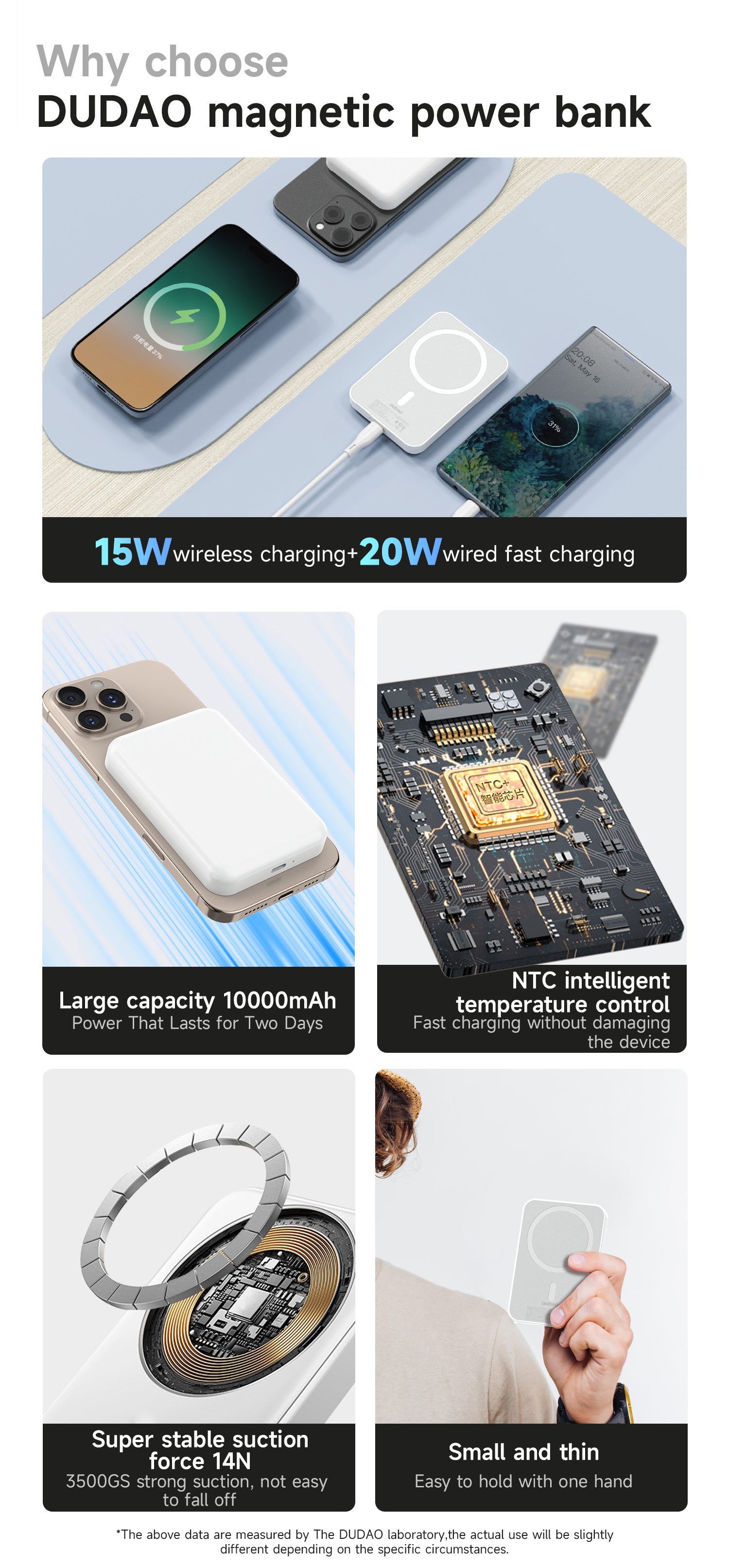 DUDAO 10000mAh Wireless Power Bank PD20W Fast Charge