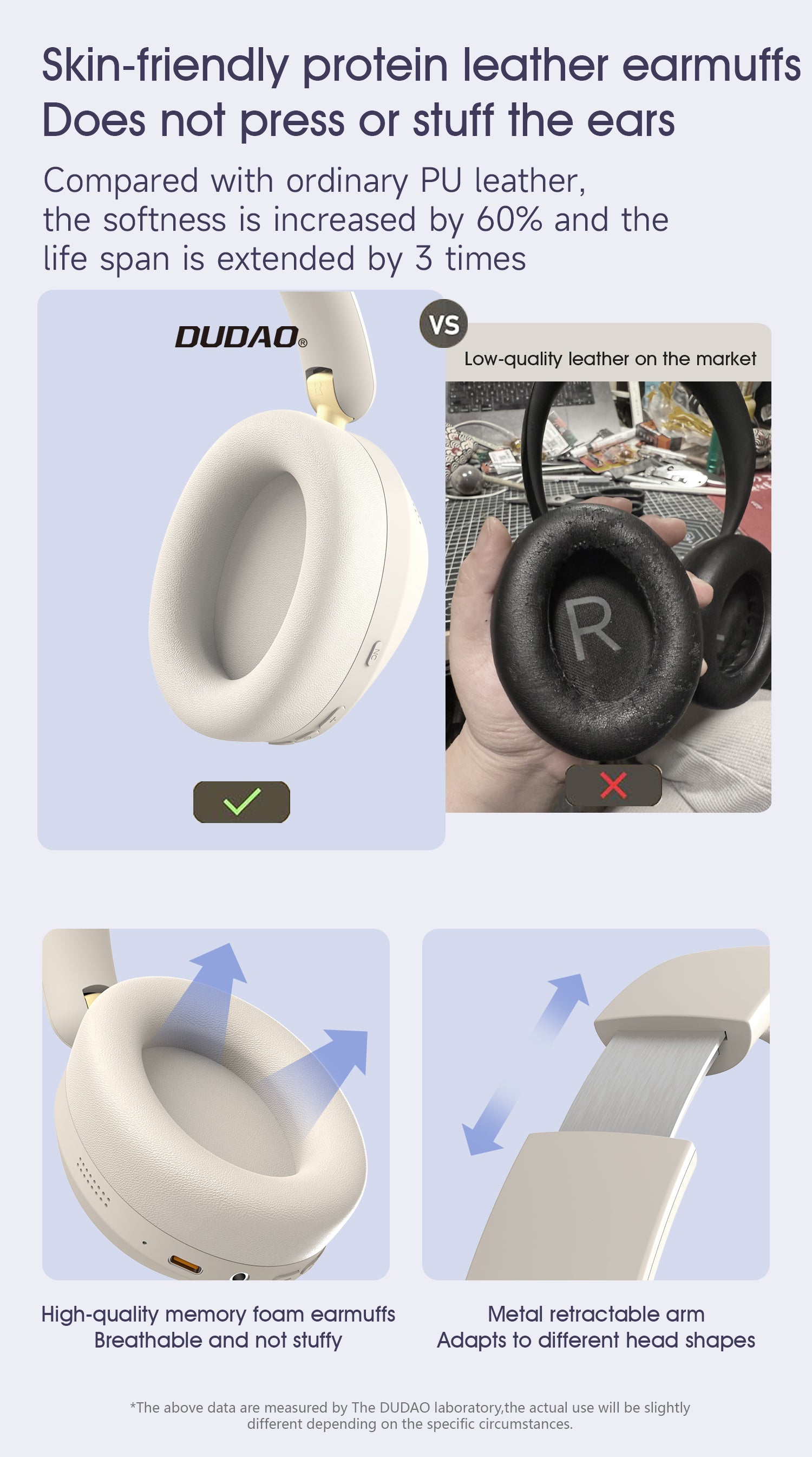 Bluetooth 5.4 Noise Cancelling Wireless Headphones 40mm – DUDAO
